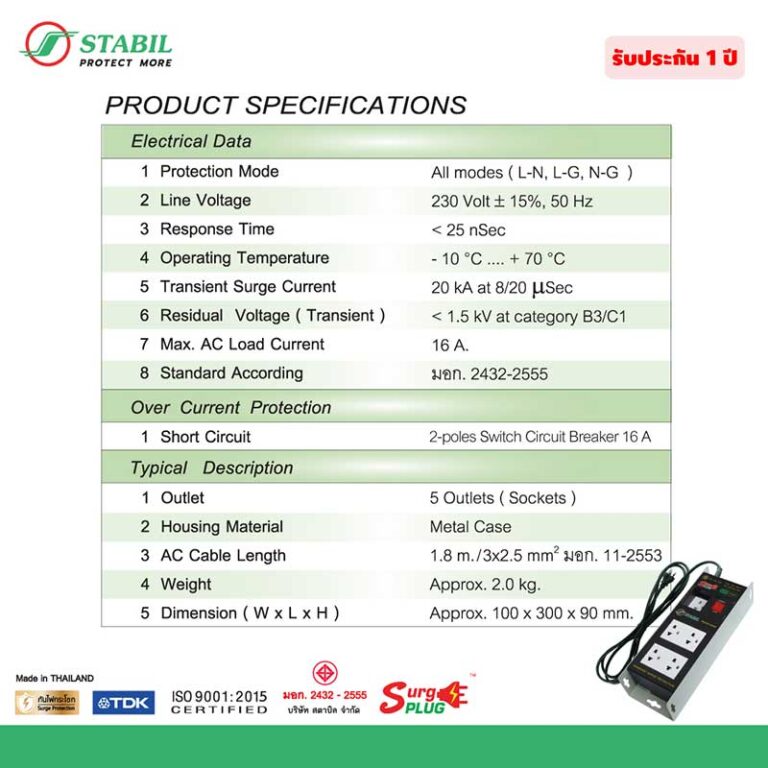 Surge Protector SPD ป้องกันไฟกระชาก ป้องกันฟ้าผ่า หัวล่อฟ้า